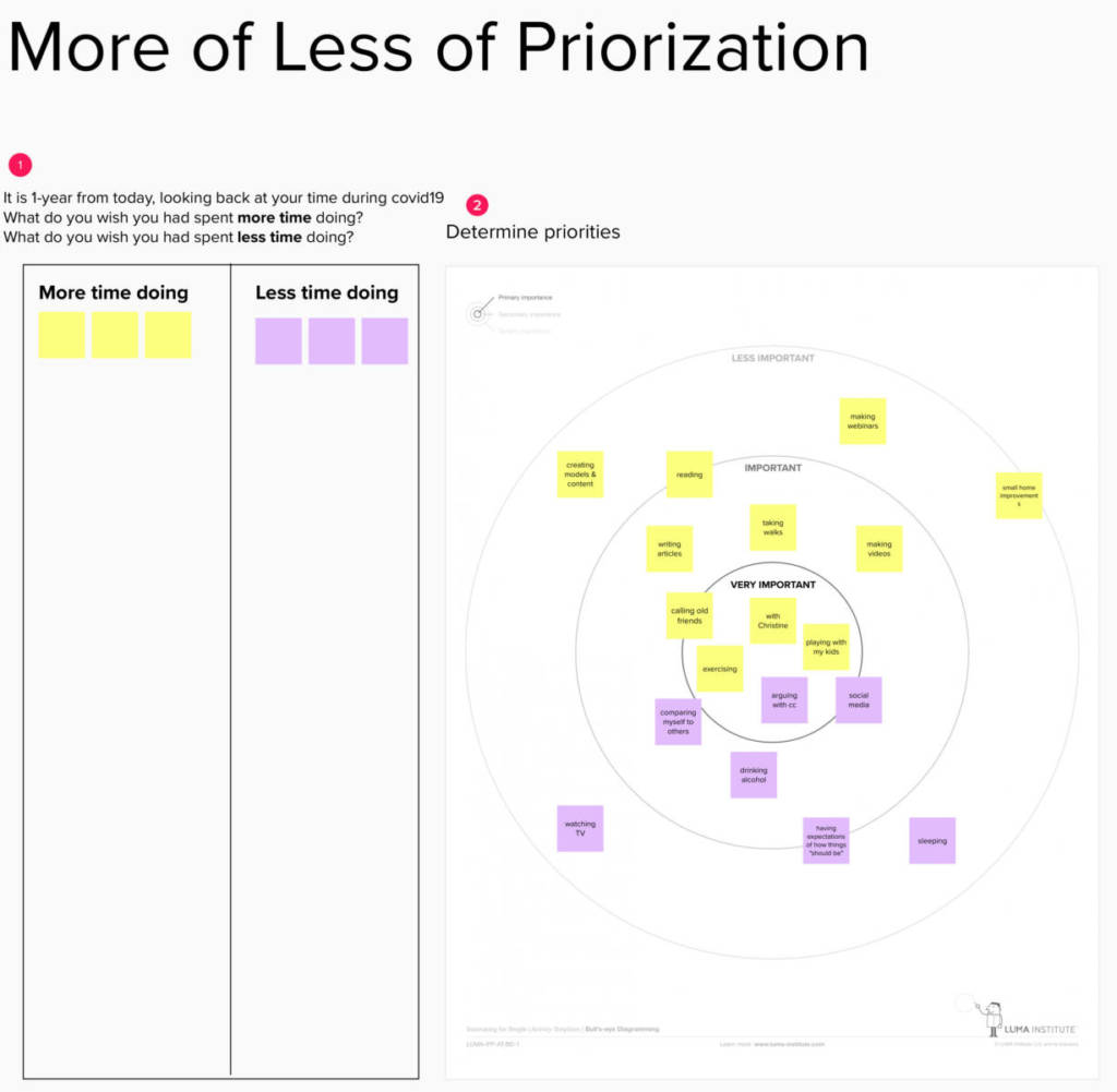 more-time-less-time | mikecardus.com